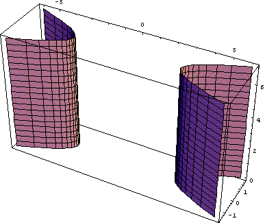 Kvadratické útvary priestoru